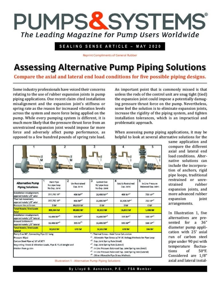 Technical Articles - General Rubber Corporation